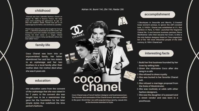 Coco Chanel | PDF | Fashion | Cultural Trends