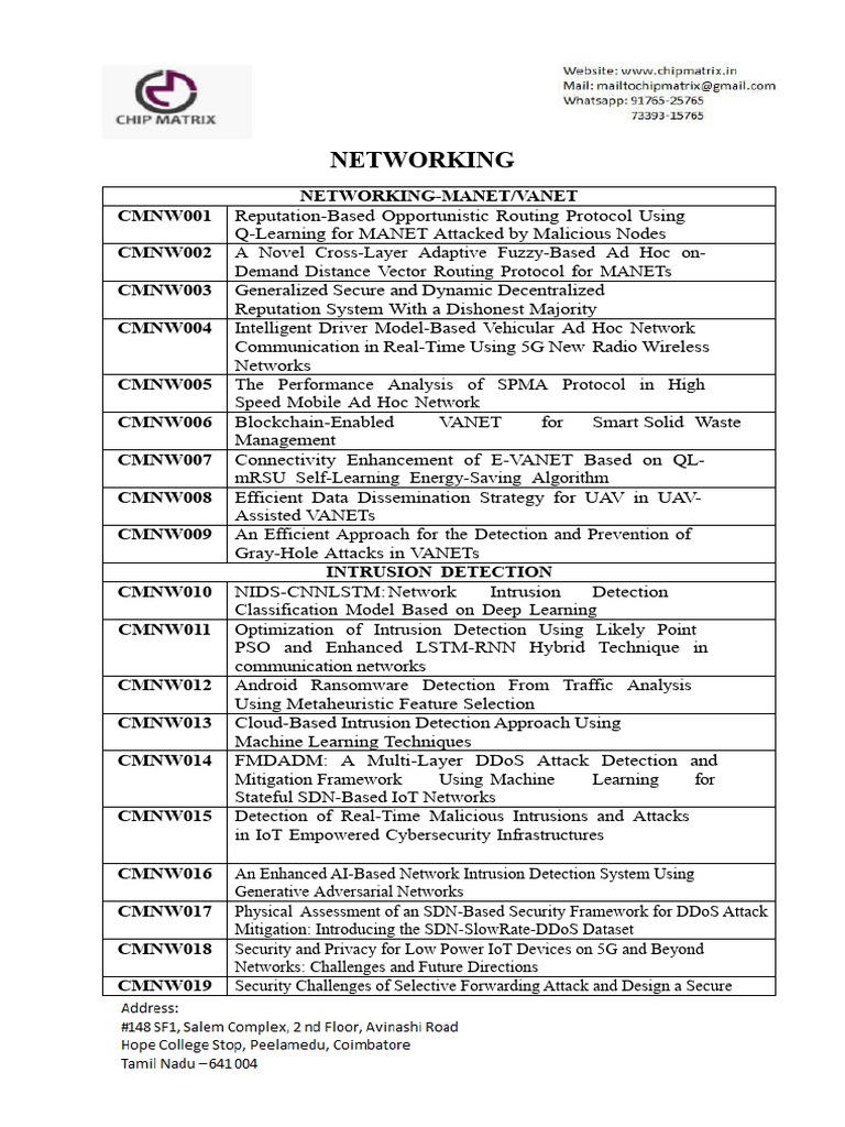 New NETWORKING 23-24 | PDF | Wireless Ad Hoc Network | Internet Of Things