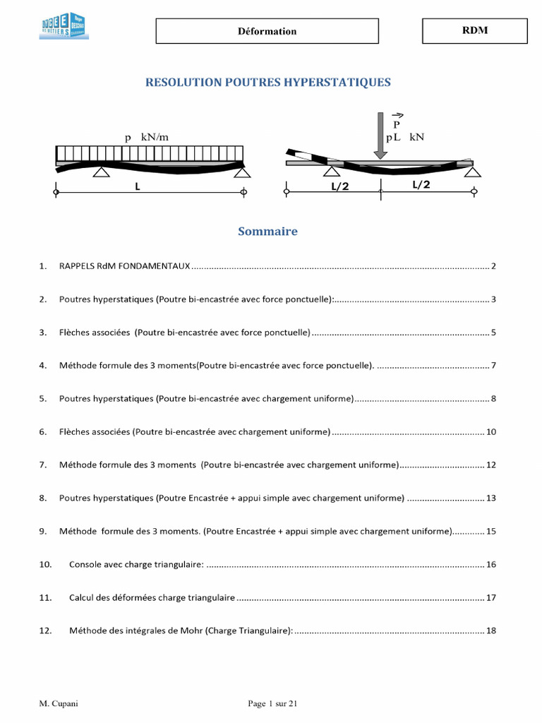 RDM - Poutres Hyperstatiques-Simples | PDF