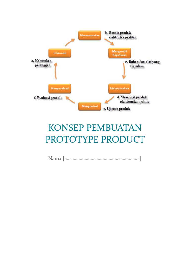 Lembar Kerja Pembuatan Prototype Product | PDF