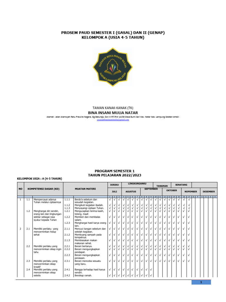 Prosem 1&2 Kel A TK Bina Insani Mulia | PDF