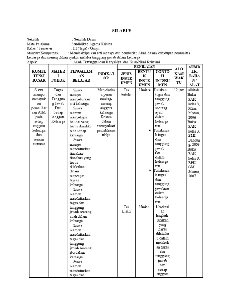 SILABUS Kelas 3 | PDF