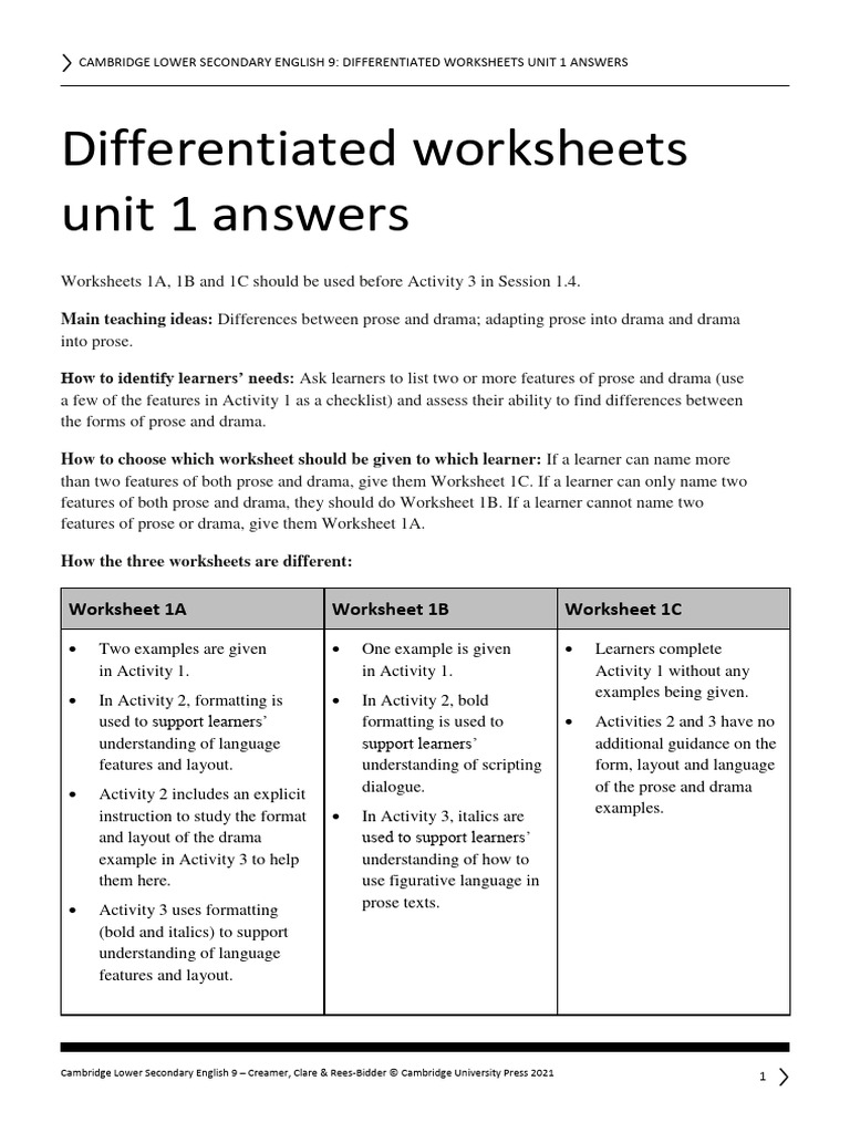Year 9 English Worksheets Answers | PDF | Grammatical Tense | Word