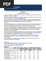 OCSEA Pay Table - FY26 | PDF