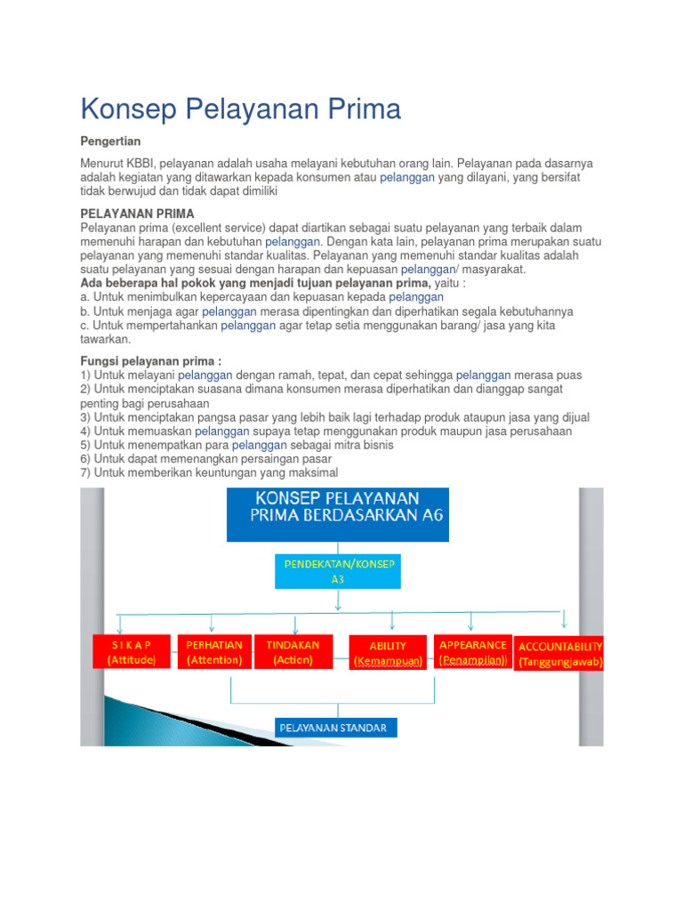 Konsep Pelayanan Prima | PDF | Bisnis