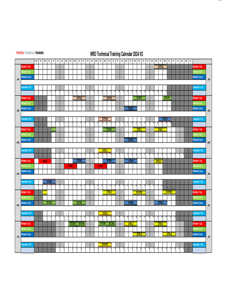 2024 training | PDF | Hybrid Vehicle | Private Transport