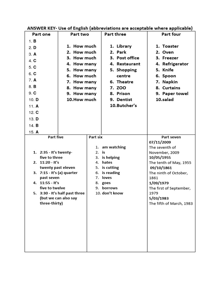 English Use Answer Key Guide | PDF | Food And Drink | Cuisine