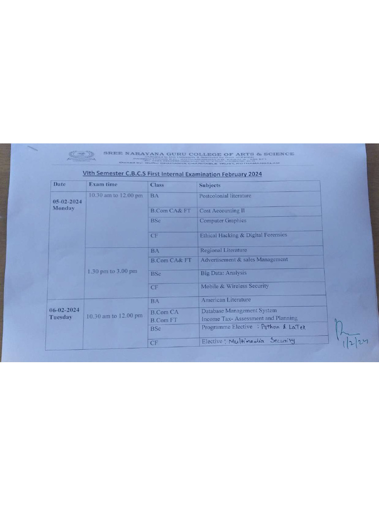 Sixth Semester | PDF