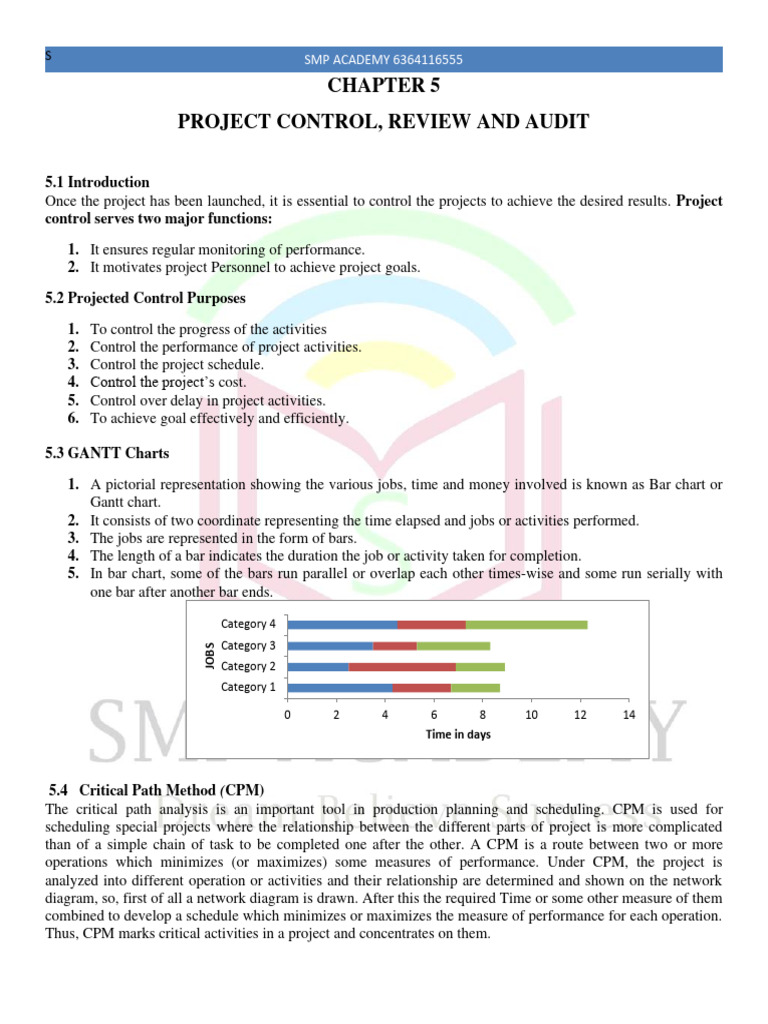 PMS CH-5 Project Control, Review and Audit | PDF | Business | Systems Science