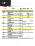 Dish Machine Temperature Log | PDF | Home | Industrial Processes