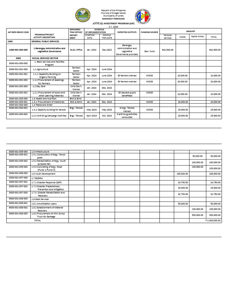 Workshop AIP | Download Free PDF | Economies