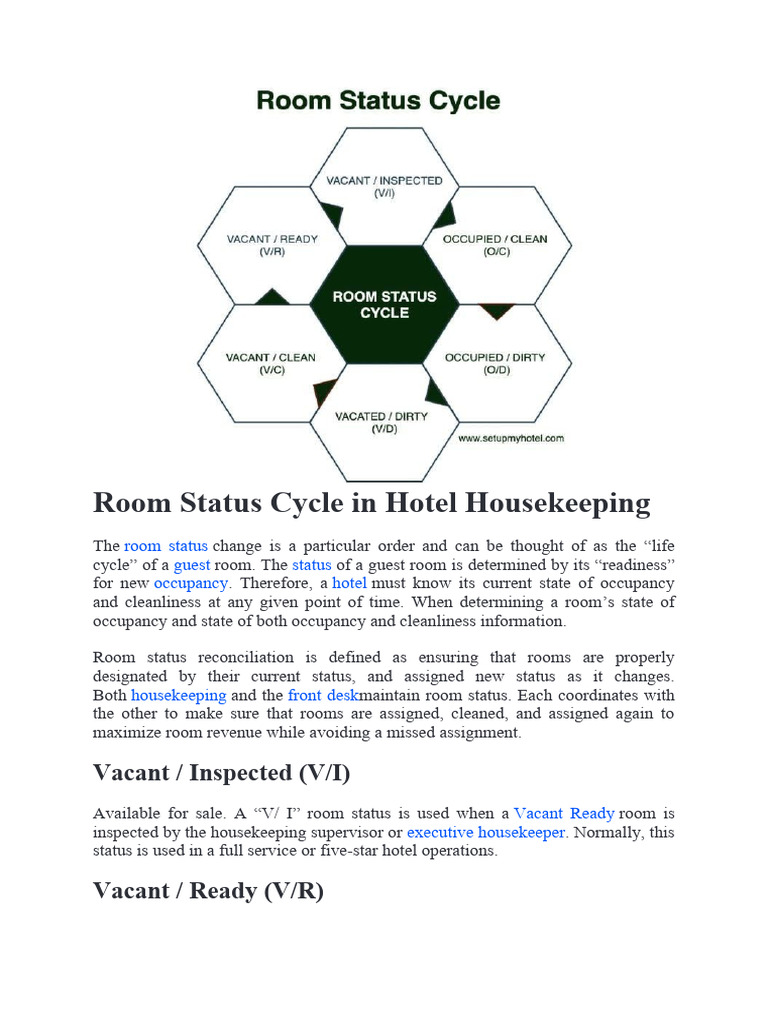 HouseKeeping Cycle | PDF | Technology & Engineering