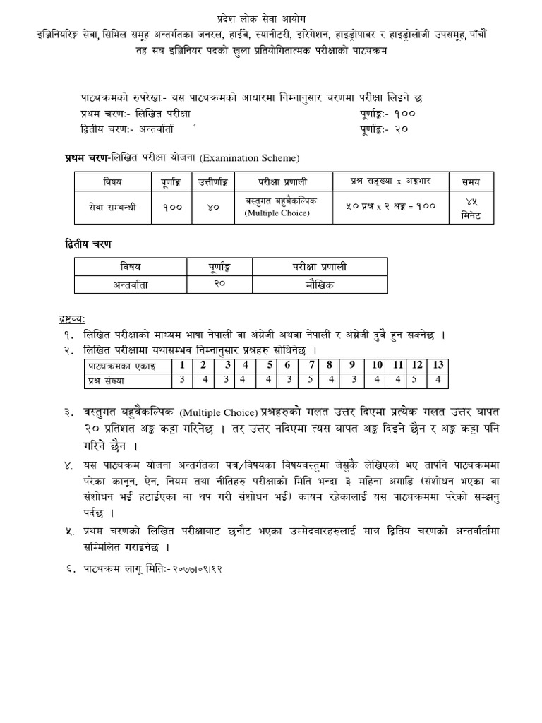 Bagmati Pradesh Sub Engineer Civil 5th Level Syllabus | PDF
