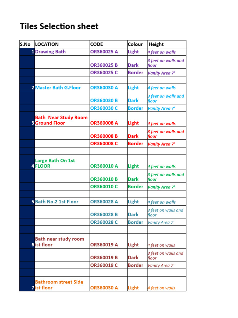 Home Tiles Selection Sheet | Download Free PDF | Bathroom | Local ...