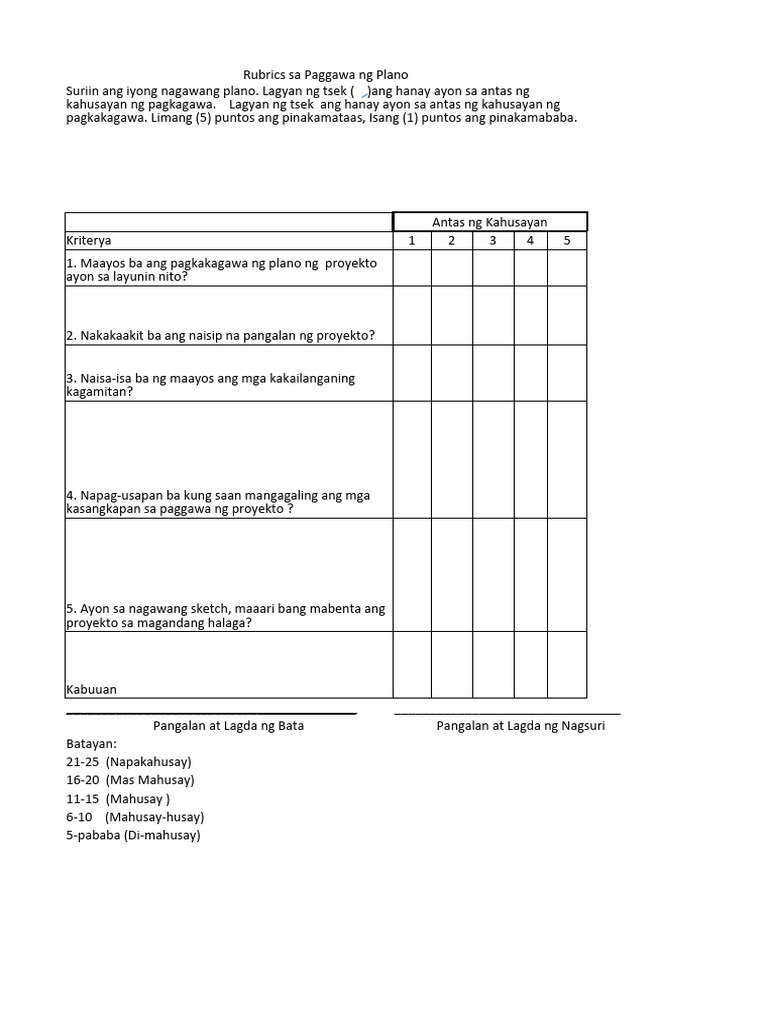 Rubrics Sa Plano | PDF