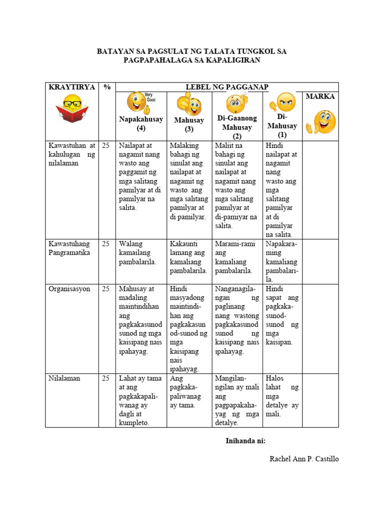 Batayan Sa Pagsulat NG Talata Tungkol Sa | PDF