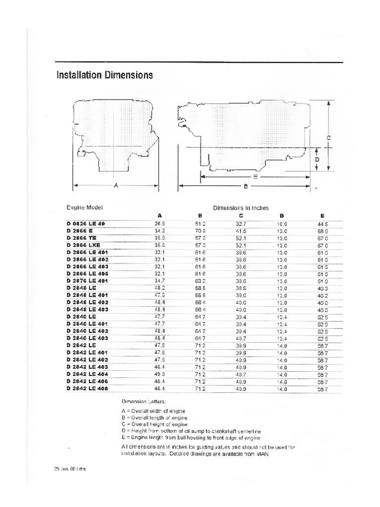 MAN Marine Engines Installation Dimentions Inch | PDF
