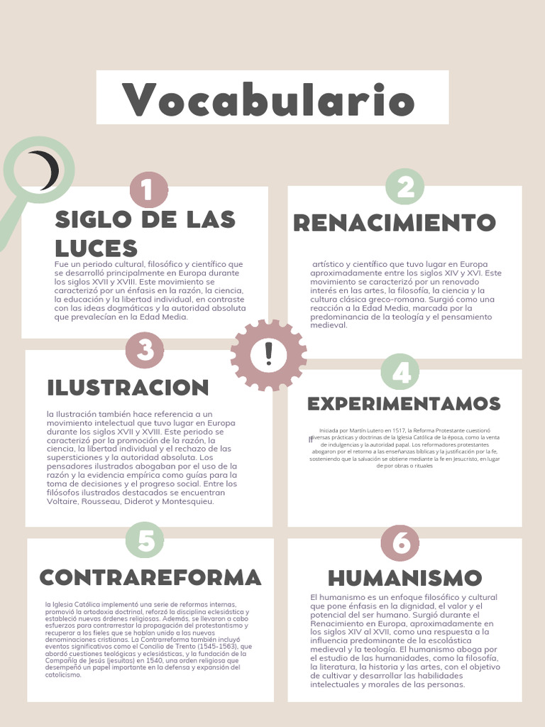 Póster Método Científico Pasos Infografia Escolar Pastel | PDF ...