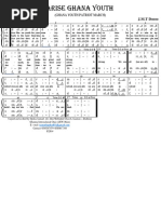 Gyatabruwa Tonic-1 | PDF