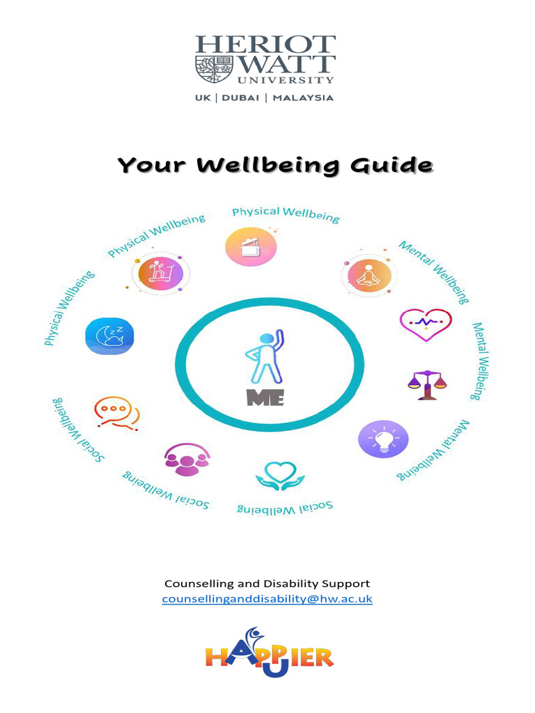 Wellbeing-Guide | PDF | Anxiety | Mood (Psychology)