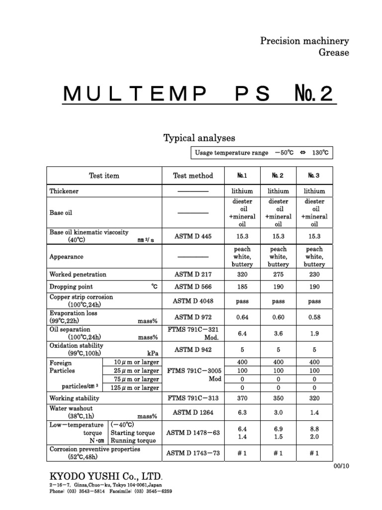 MULTEMP PS No. 2_TDS | PDF | Soft Matter | Chemistry
