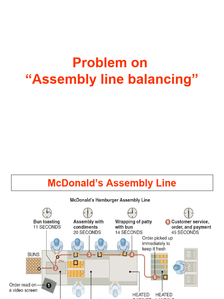 Assembly Line Balancing Guide | PDF
