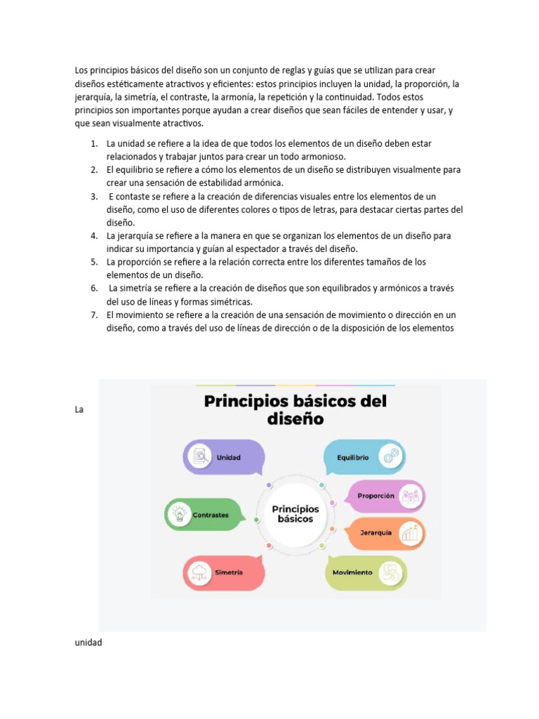 Mapa Principios Del Diseño | PDF | Arte