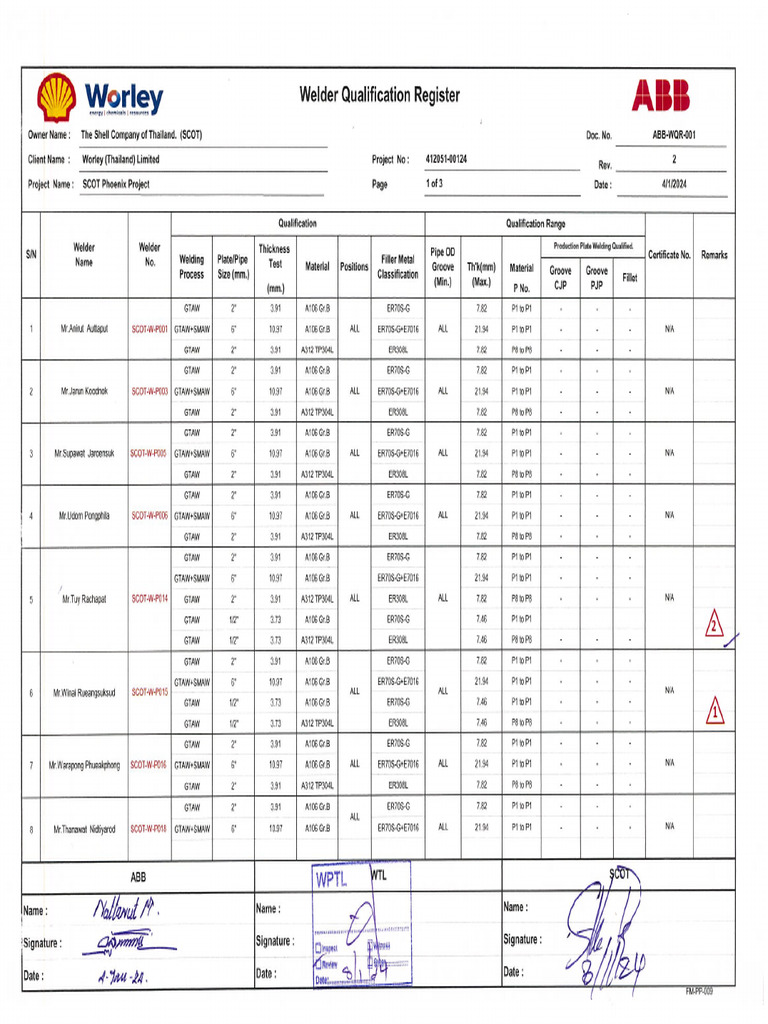 Welder Qualification Register - App | PDF
