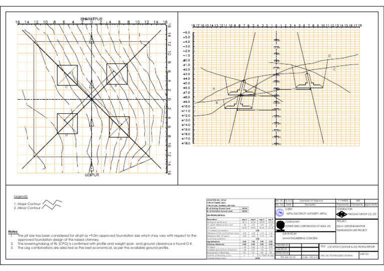 Leg Profile-AP-63-AP-63 | PDF | Electromagnetism | Nature