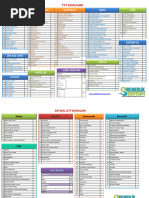 Tyt-Calisma-Programi-3-Aylik (1) | PDF