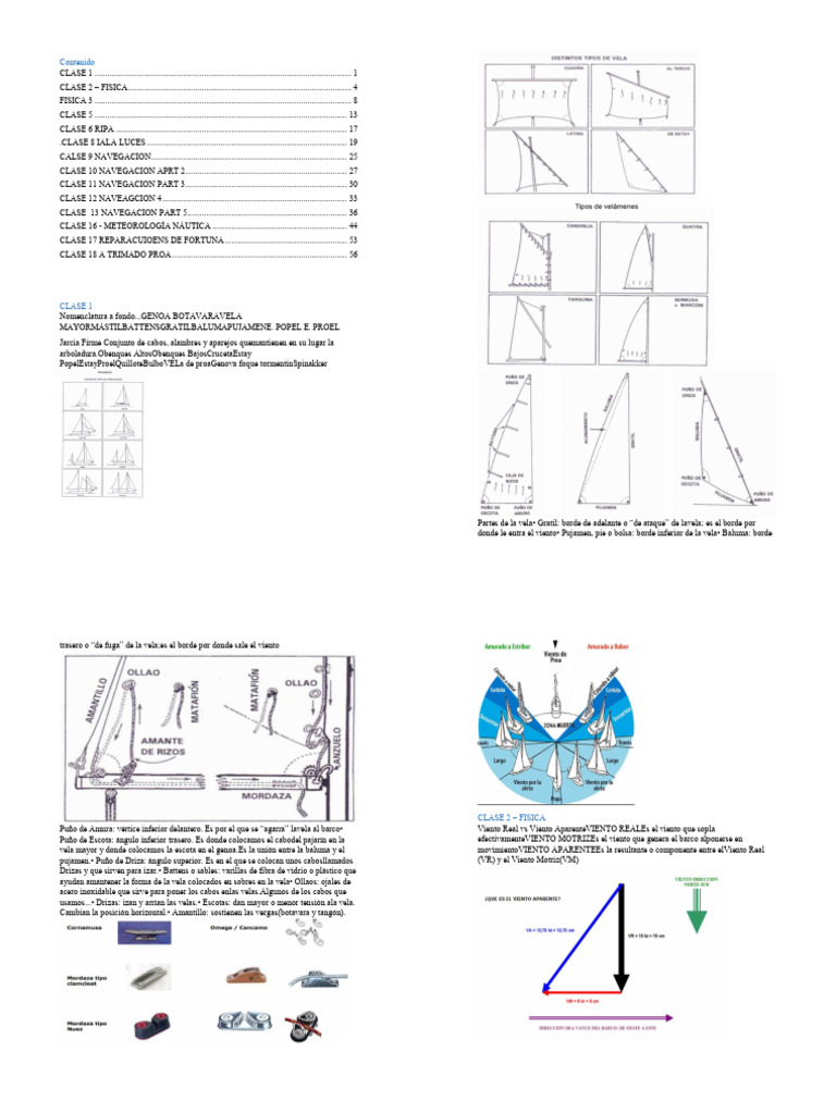 Mix 2 X Hojas | PDF | Embarcación | Buques