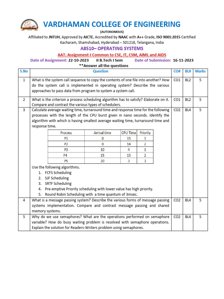 AAT Assignment 1 OS | PDF