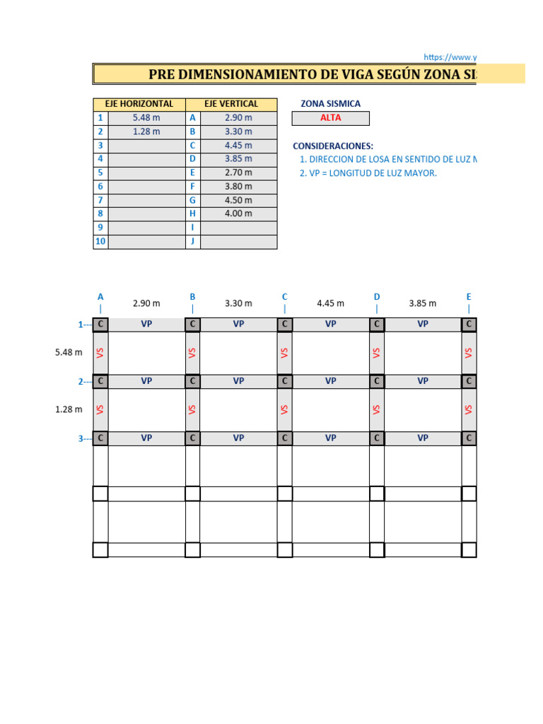 Pre Dimensionamiento de Vigas Segun Zona Sismica 1 | PDF