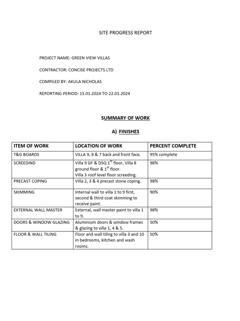 Site Progress Report | PDF Site Progress Report | PDF