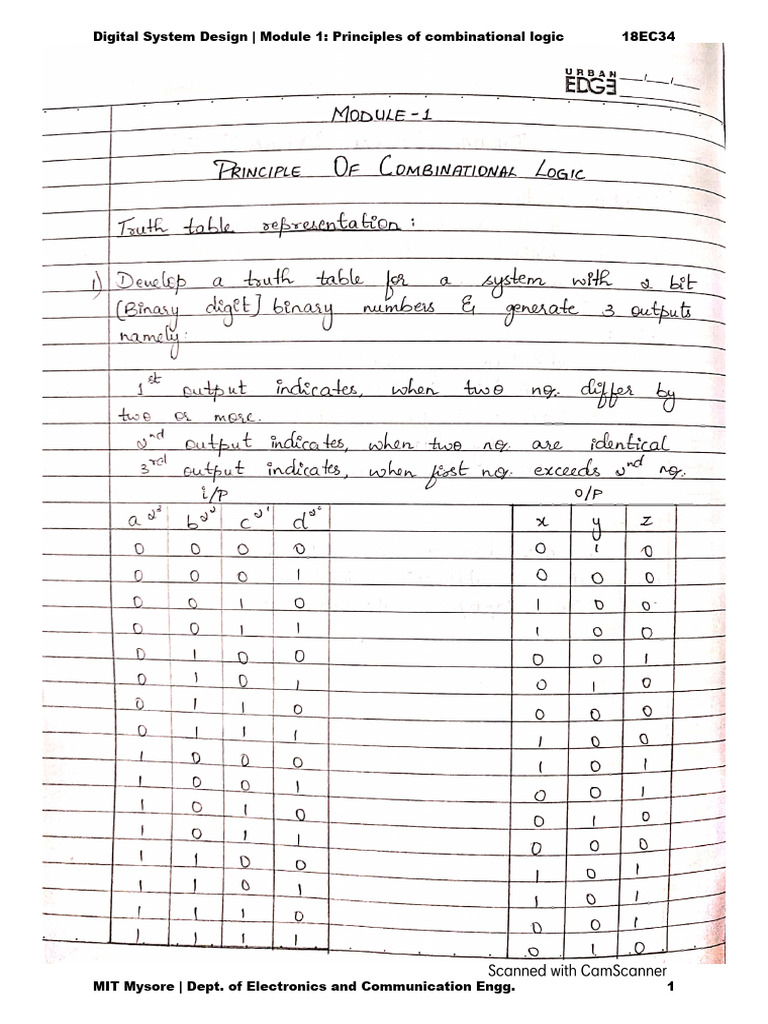 Module 1 (DSD) | Download Free PDF | Digital Electronics | Electronics