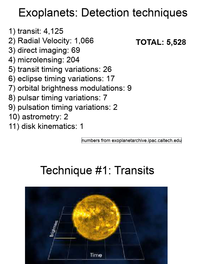 Exoplanets Transits | PDF | Exoplanet | Observation
