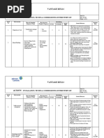 Storage Racking Risk Assessment | PDF | Risk | Safety