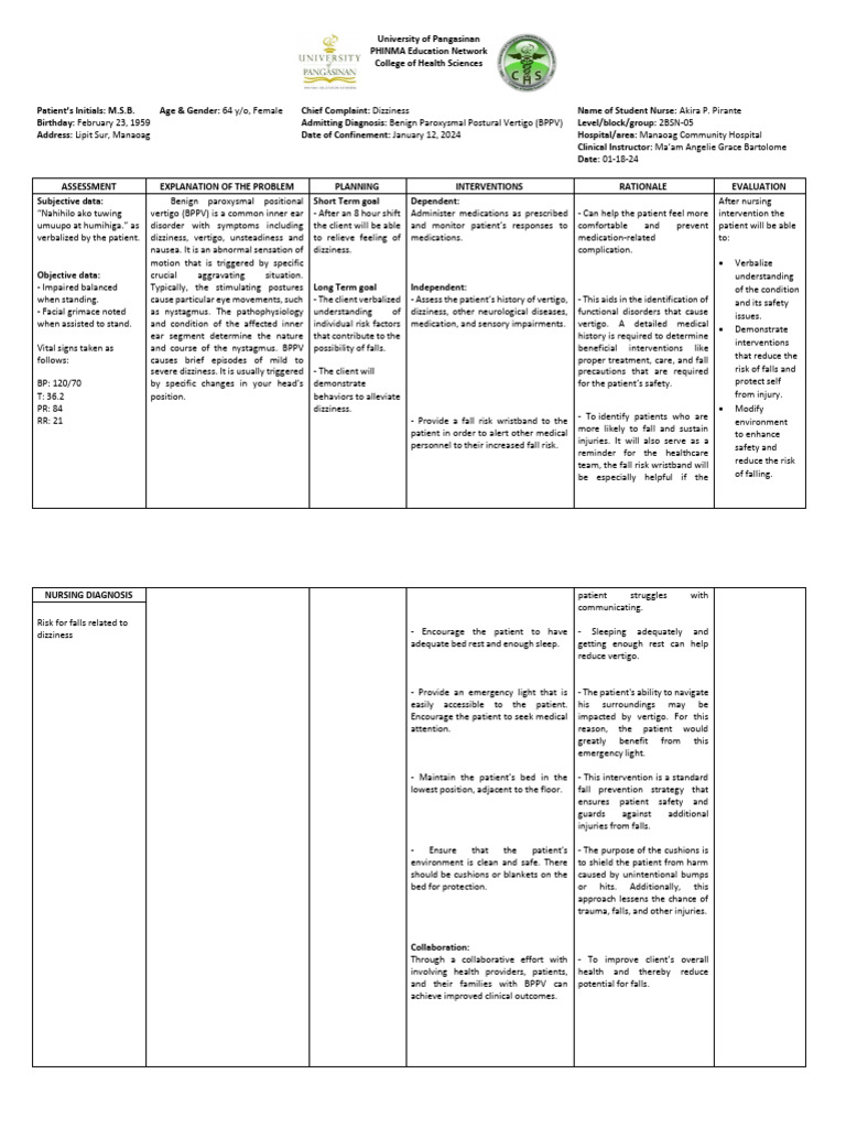 NCP Manaoag | PDF | Vertigo | Diseases And Disorders