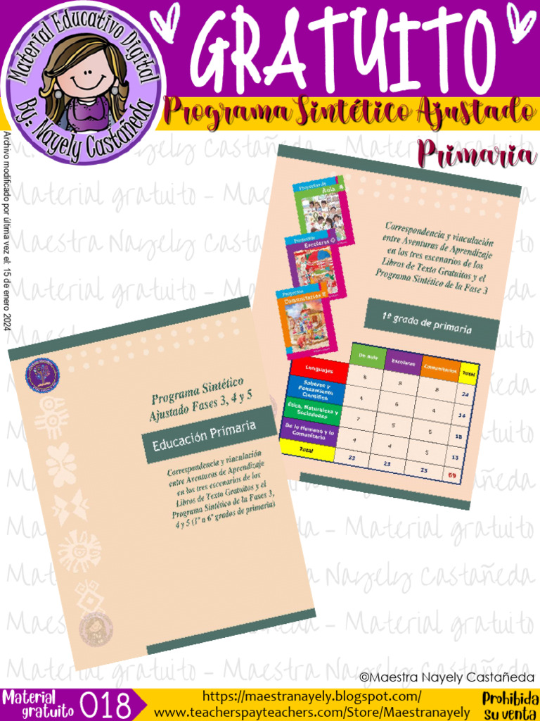 Gratuito018 - Programa SintÃ©tico Ajustado Primaria V1 | PDF