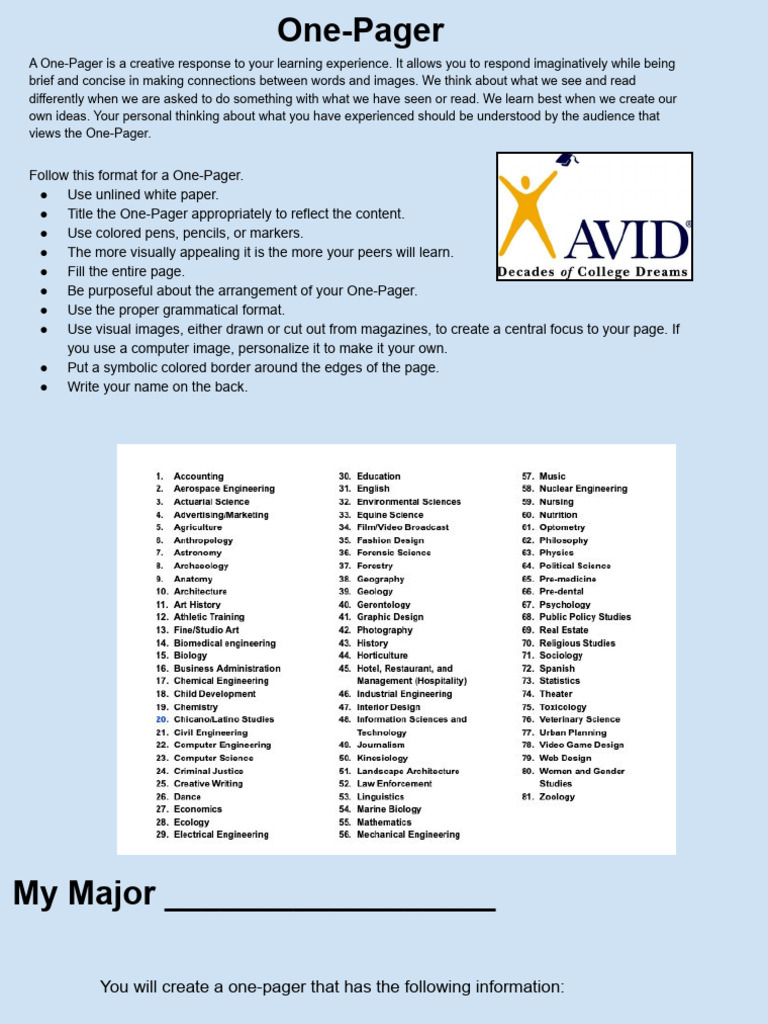College Major One Pager Project | PDF | Dietitian | Health Care College Major One Pager Project | PDF | Dietitian | Health Care