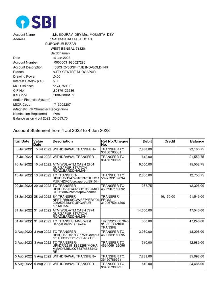 Account Statement From 4 Jul 2022 To 4 Jan 2023: TXN Date Value Date Description Ref No./Cheque ...