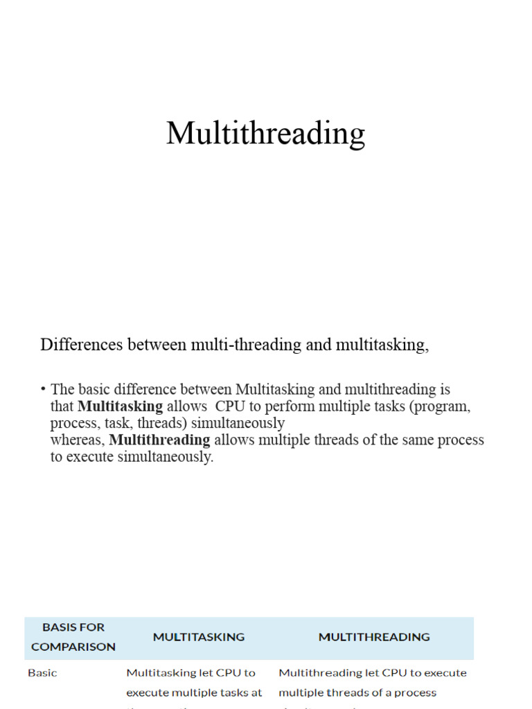 Threading | Download Free PDF | Process (Computing) | Data Type