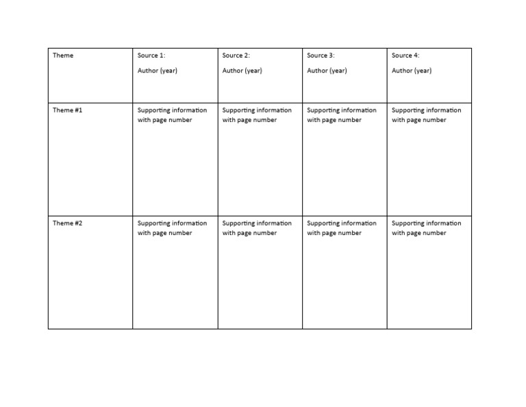 Themes Sample Table1 | PDF