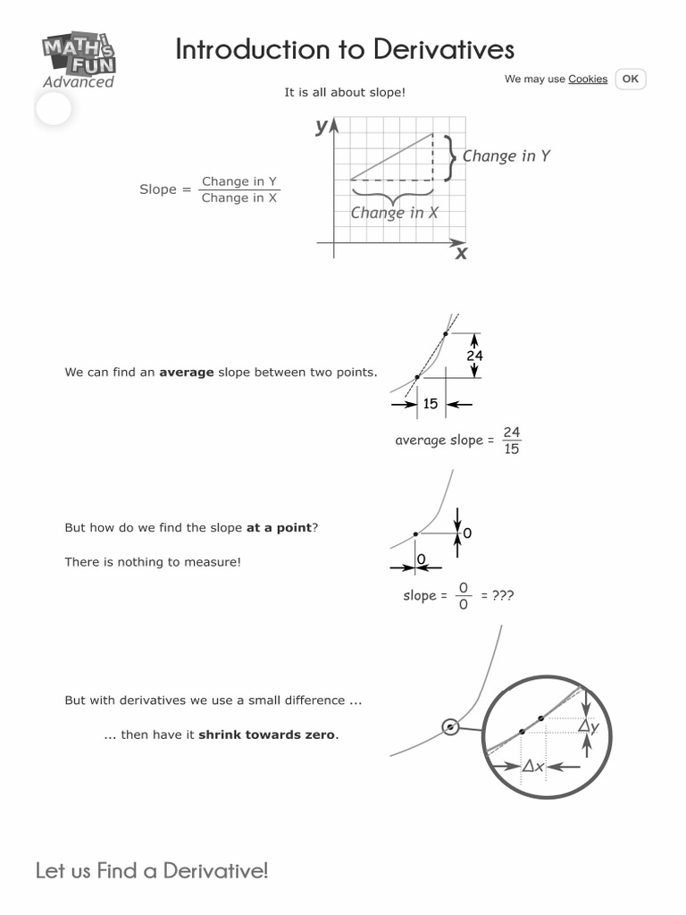 Introduction To Derivatives | PDF