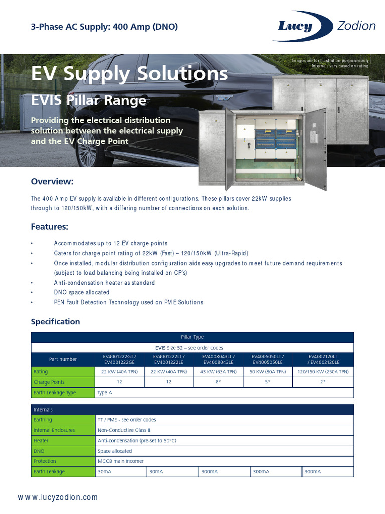 3 Phase AC Supply 400 Amp DNO | PDF | Power Engineering | Manufactured ...