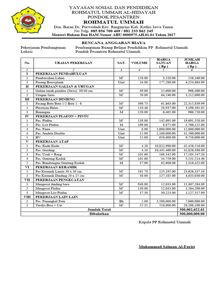 RAB 300 Ruang Belajar | PDF