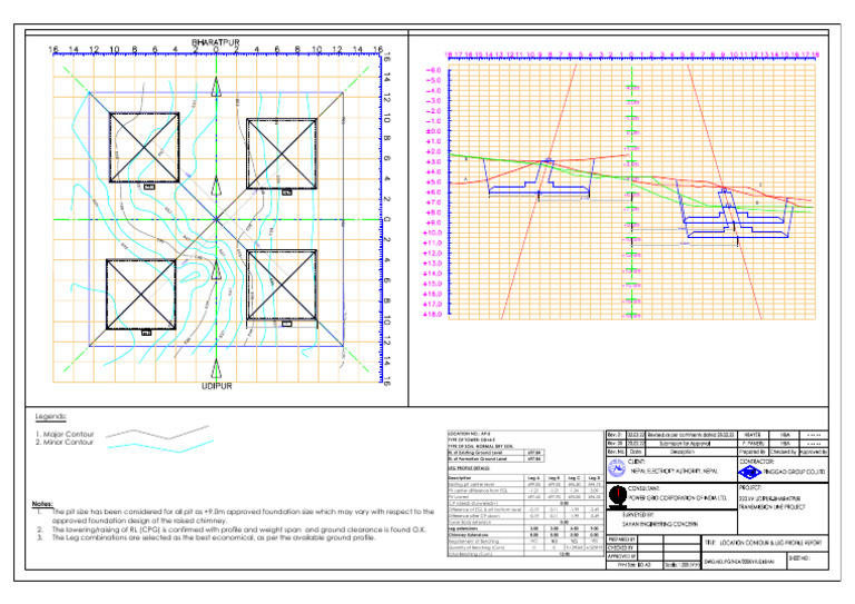 Leg Profile-AP-5 Rev.1-AP-5 | PDF