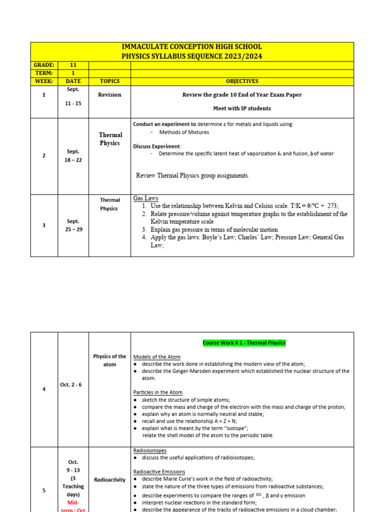 Physics Grade 11 Term 1 Plan 2023 2024 3 Pdf Radioactive Decay
