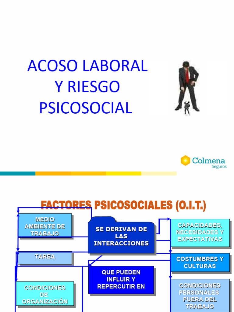 ACOSO LABORAL | PDF | Acoso sexual | Justicia