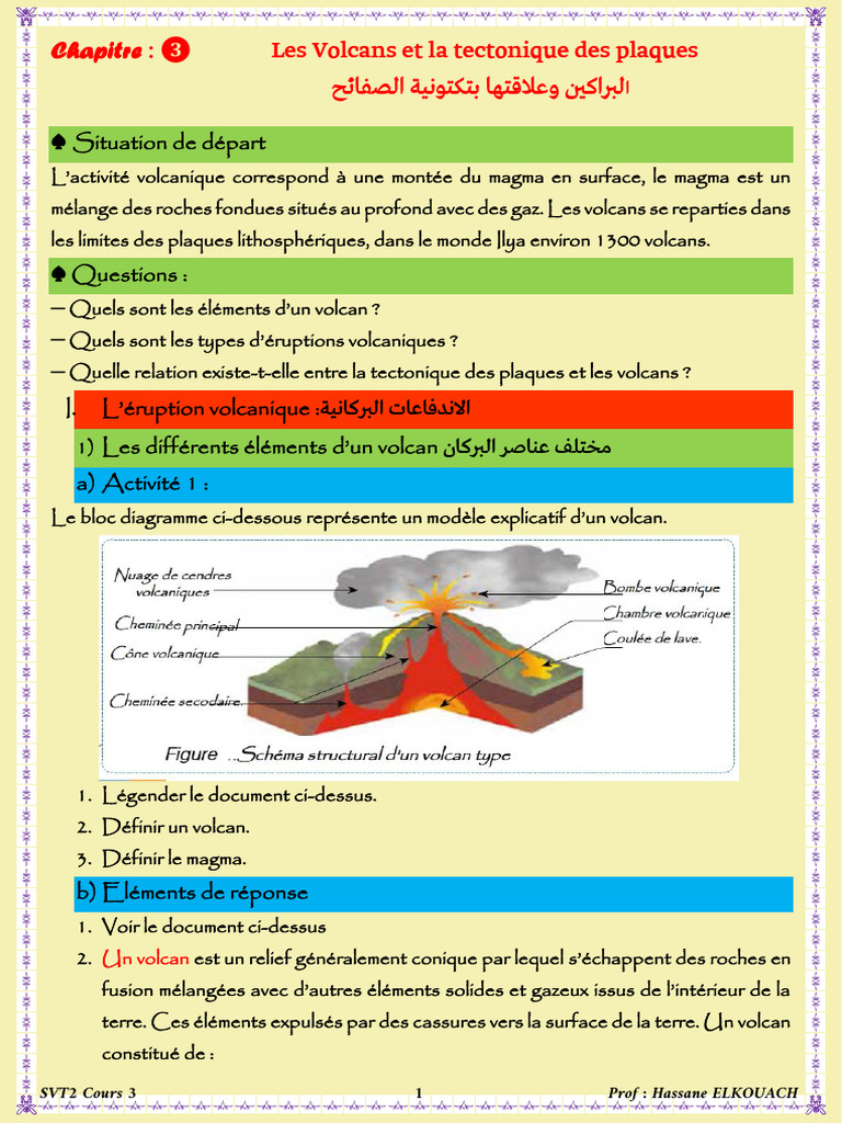 Évaluation sur les Volcans pour CM1/CM2 | PDF | Volcan | Magma